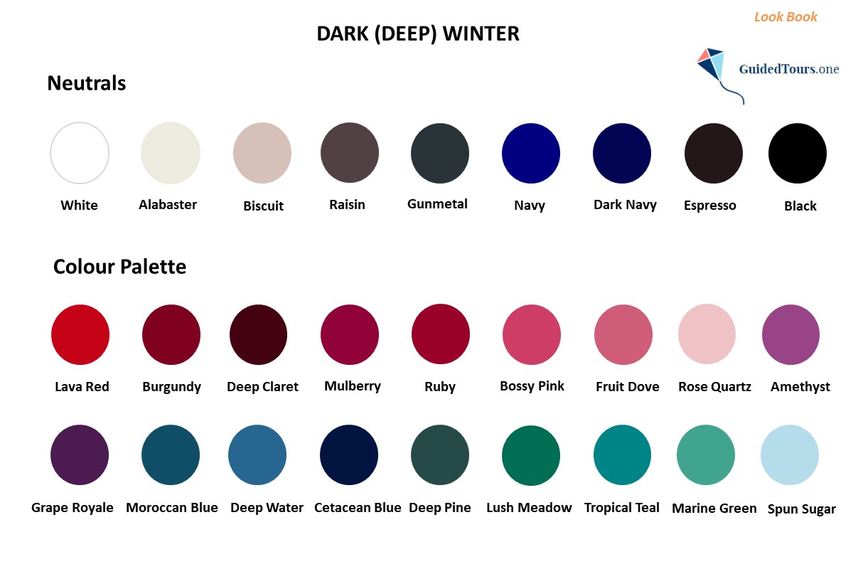 Dark (Deep) Winter Color Palette (Outfits, Hair Color, Jewelry) – G...
