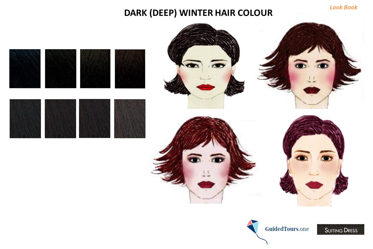 Dark (Deep) Winter Color Palette (Outfits, Hair Color, Jewelry) – G...