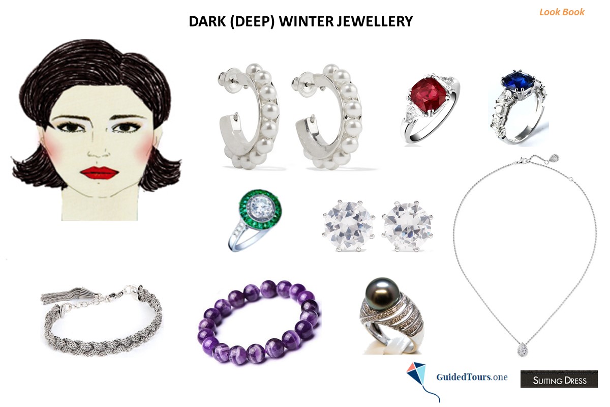 Colorimetría Invierno Profundo (Paleta de Colores, Ropa, Contraste,...