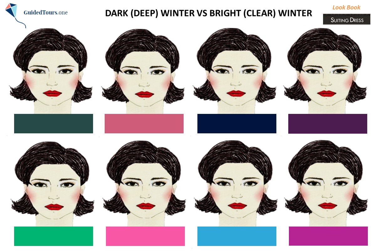 Colorimetría Invierno Profundo (Paleta de Colores, Ropa, Contraste,...