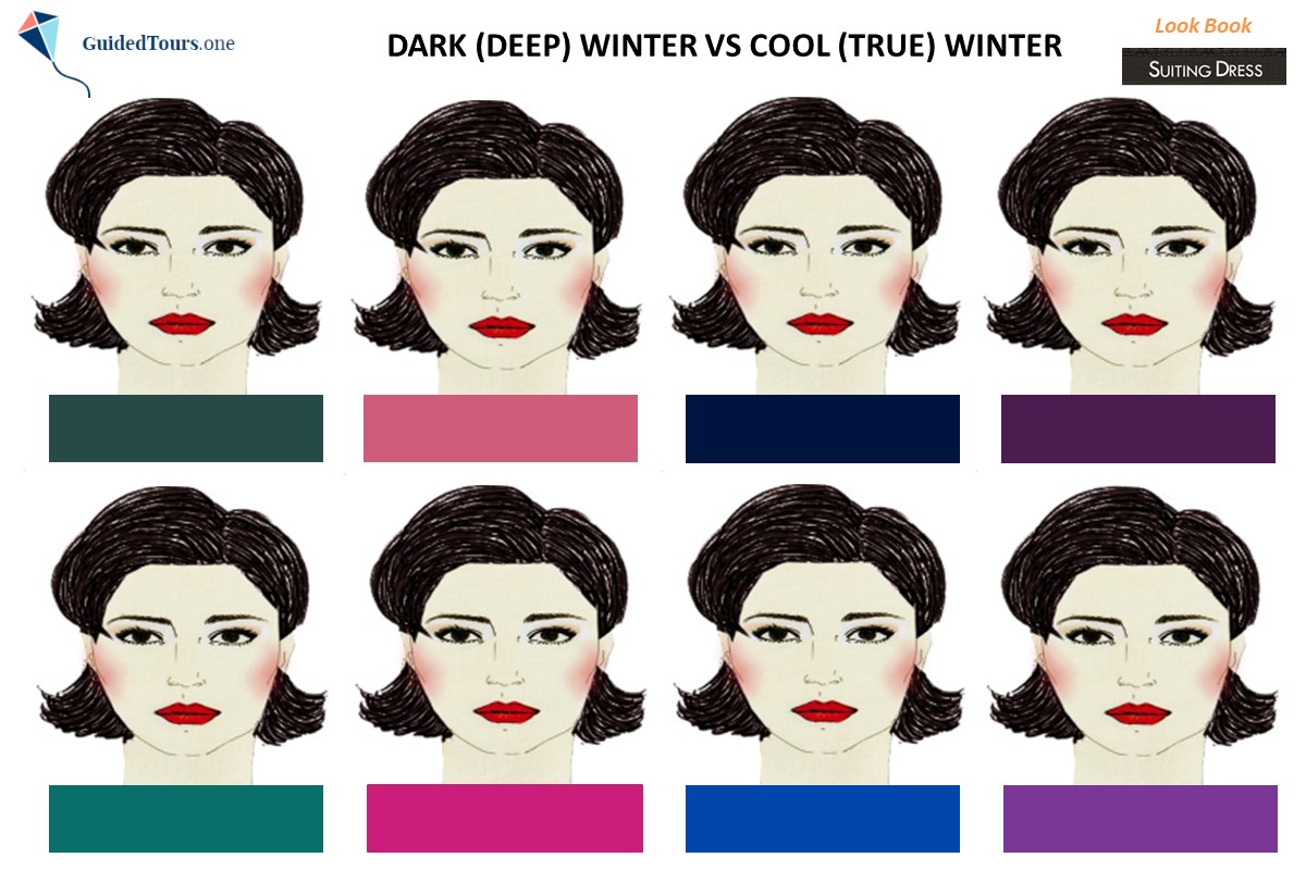 Colorimetría Invierno Profundo (Paleta de Colores, Ropa, Contraste,...