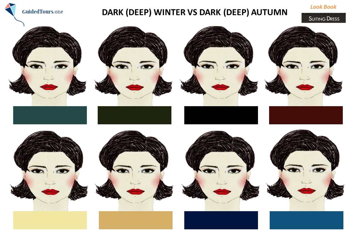 Colorimetría Invierno Profundo (Paleta de Colores, Ropa, Contraste,...