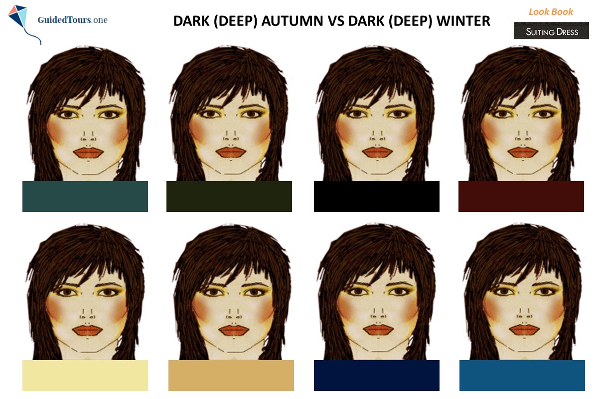 Colorimetría Invierno Profundo (Paleta de Colores, Ropa, Contraste,...