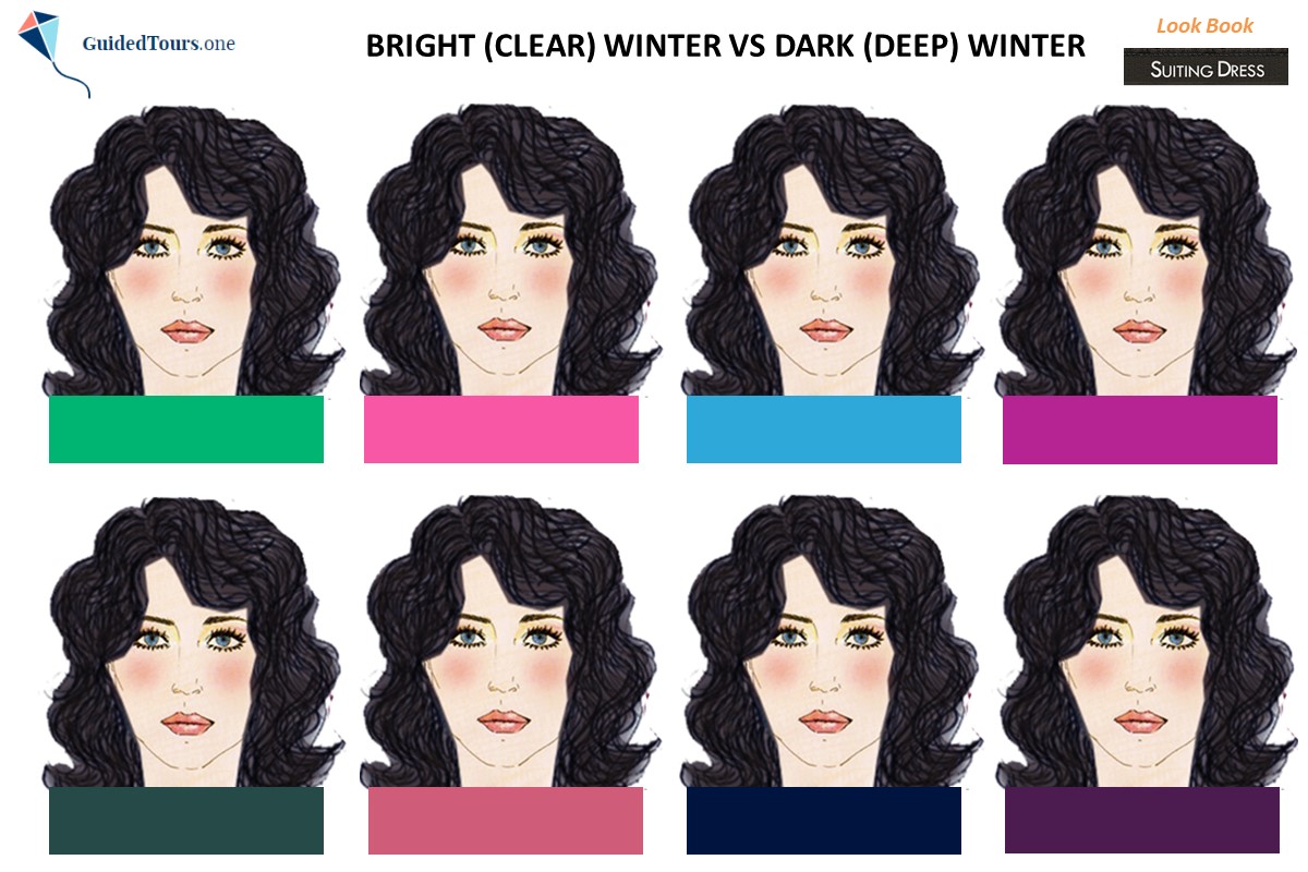 Colorimetría Invierno Brillante (Paleta de Colores, Ropa, Contraste...