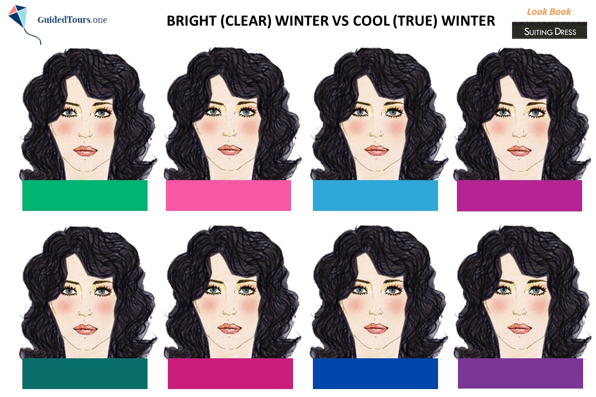 Colorimetría Invierno Brillante (Paleta de Colores, Ropa, Contraste...