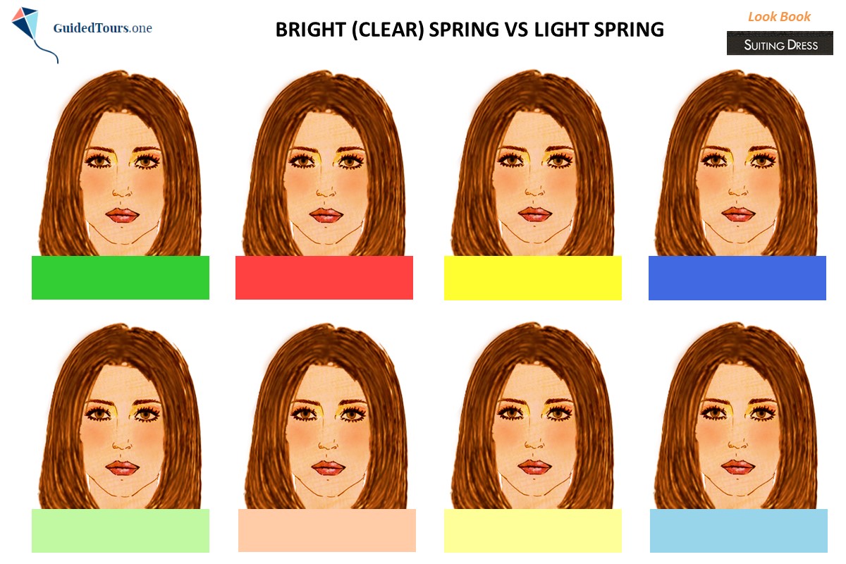 Clear Spring Color Palette Guide: Best Colors, Outfits, Lipstick, J...