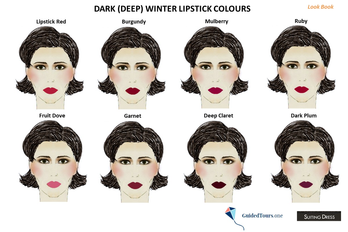 Colorimetría Invierno Profundo (Paleta de Colores, Ropa, Contraste,...