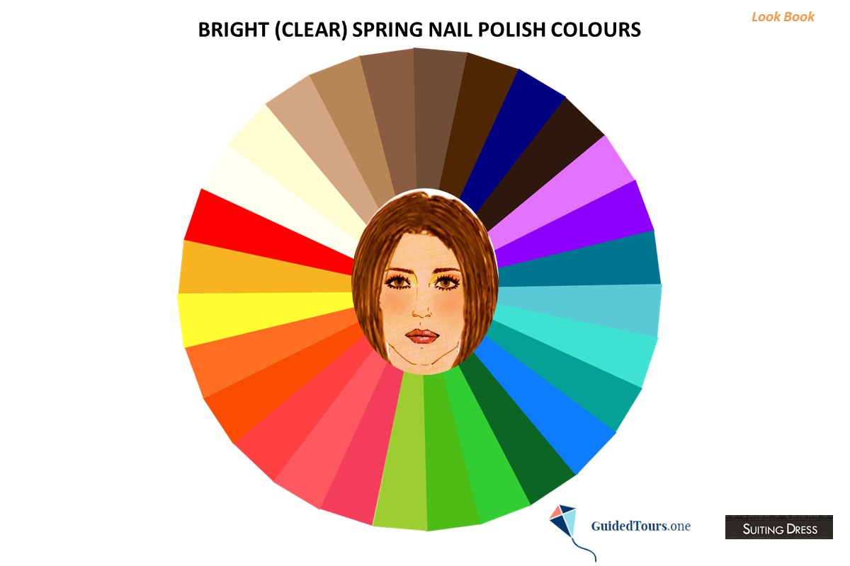 Clear Spring Color Palette Guide: Best Colors, Outfits, Lipstick, J...