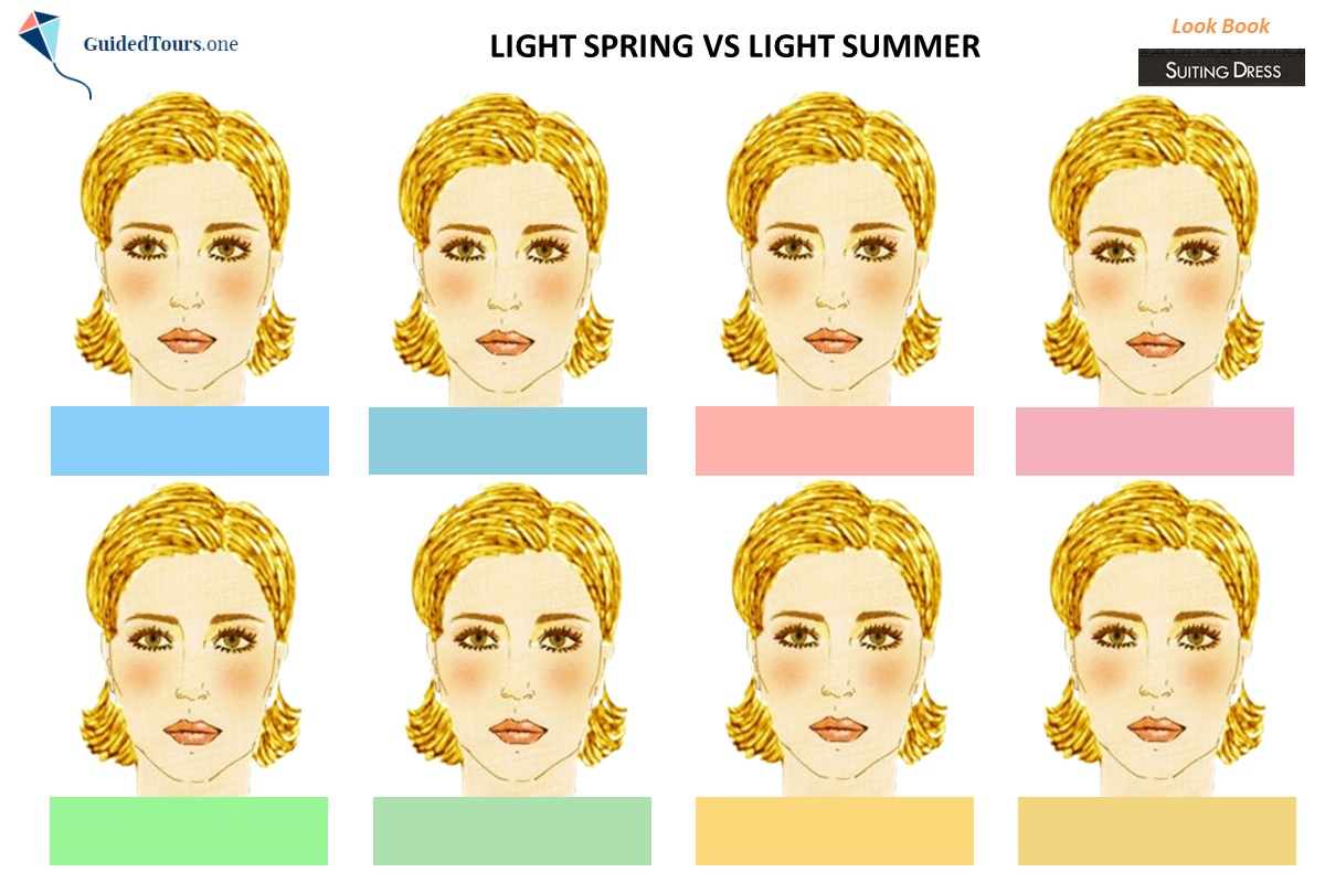 Colorimetría Primavera Clara (Paleta de Colores, Ropa, Contraste, J...